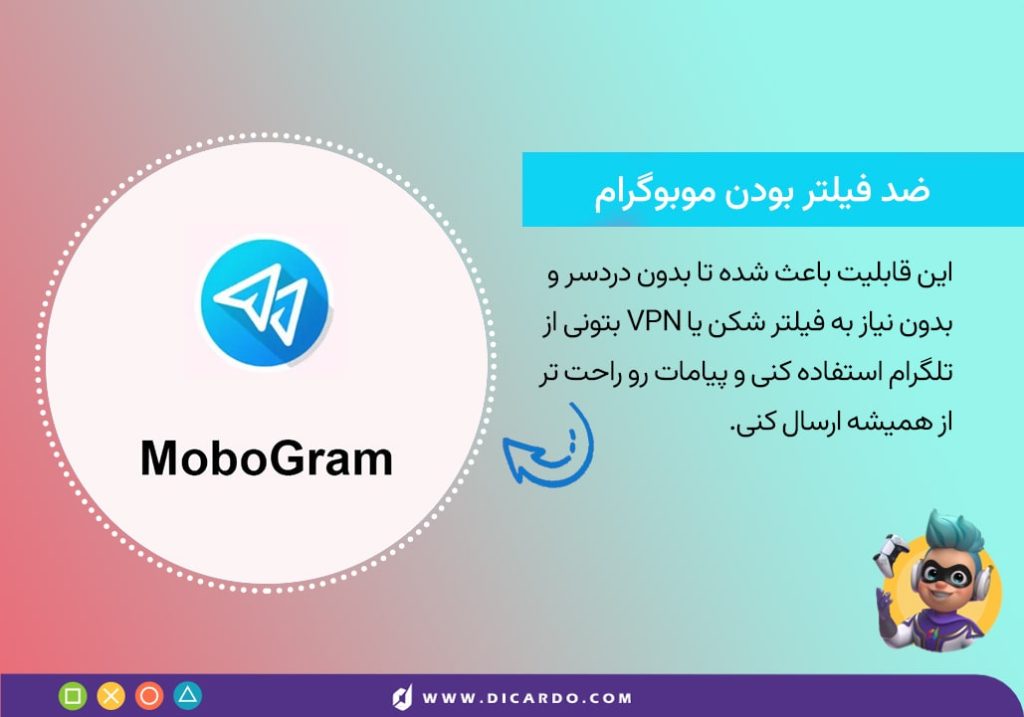 موبوگرام و تمام چیز هایی که باید بدانید!